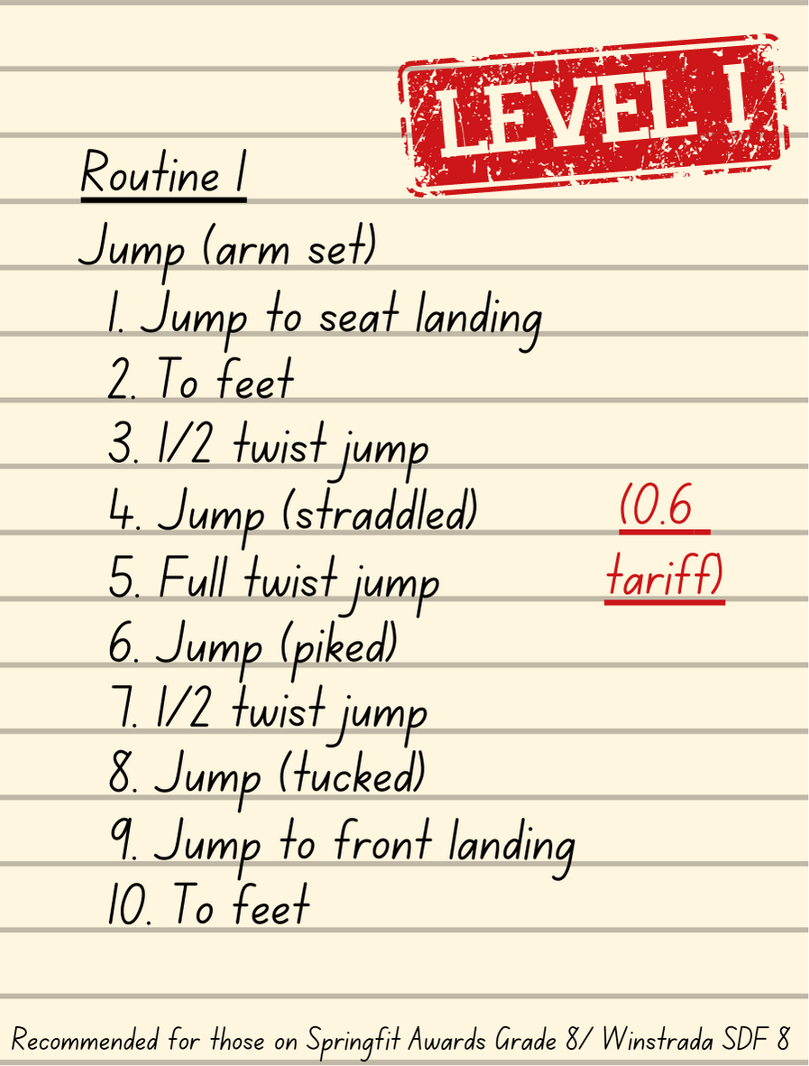 Trampoline Competitions - Springfit